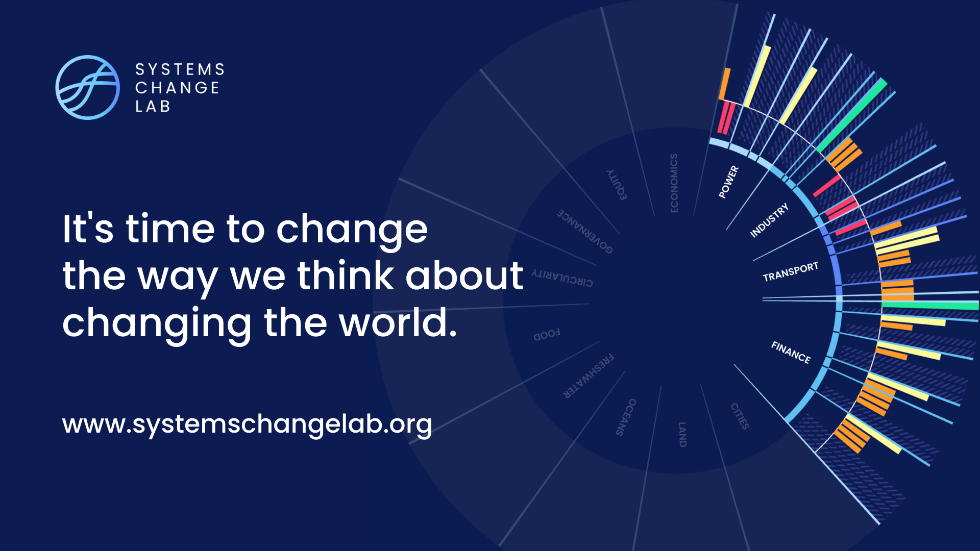 Protecting People And Planet Systems Change Lab